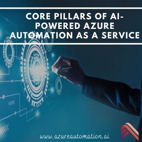 Dynaptai On Linkedin Azureautomation Microsoft Azure Aipowered Infrastructure Network