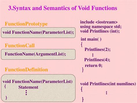 ppt c provides two kinds of subprograms void functions value returning functions powerpoint