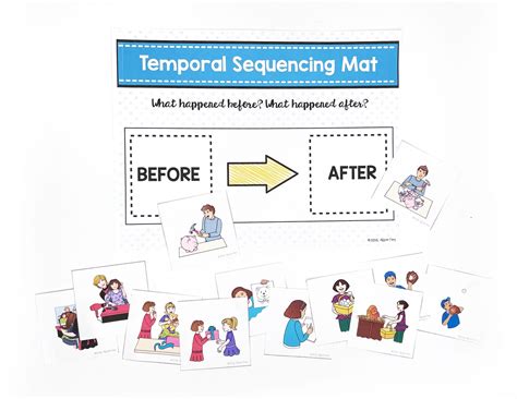 Sequencing Temporal Concepts Cards Speech Therapy Allison Fors Inc