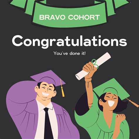 Learn Academy On Linkedin Graduation Fullstack Webdeveloper