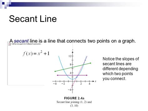 Tangent Lines Section Ppt Video Online Download