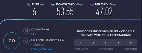 SLT Fiber Speed More Than 100Mbps ElaKiri