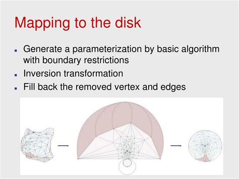 Ppt Discrete Conformal Mappings Via Circle Patterns Powerpoint Presentation Id 1120787