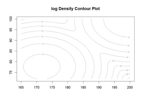 6 2 prototype based clustering or partitional clustering machine learning in asset pricing