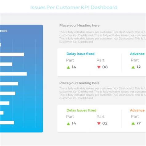 Project Problem And Issue Tracking KPI Dashboard PowerPoint Template
