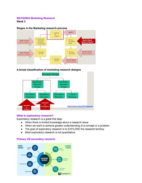 Week 3 Lecture Notes Qualitative Research Part 1 MKTG2002 Marketing
