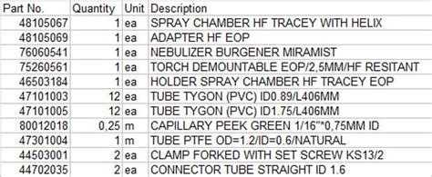 Probeneintragssystem Eop Flusssäure Miramist Ks13 Spectro Icp Spektrometer