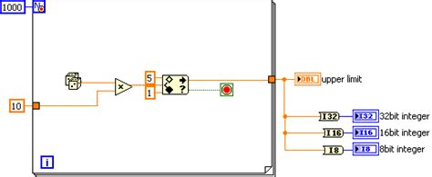 Solved How Do I Generate A Random Integer From 1 5 Ni Community
