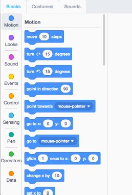 Blocks Menu With All The Blocks In One Flyout Issue Scratchfoundation Scratch Blocks