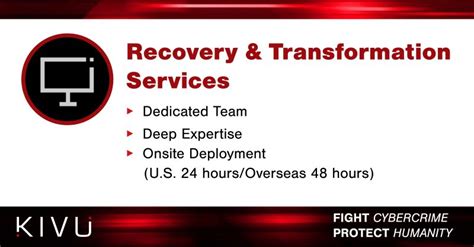 Kivu Consulting Inc On Linkedin Ransomware Resilient Cyber Cybersecurity