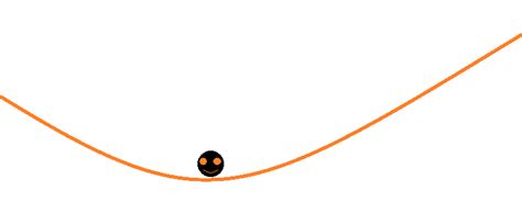 Cómo Crear Una Red Neuronal Simple Con Pytorch By Pablo Pages Medium