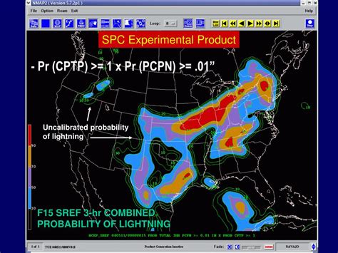 Ppt Use Of High Resolution Wrf Simulations To Forecast Lightning Threat Powerpoint