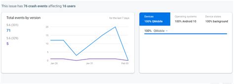 Securityexception Not Allowed To Bind To Service · Issue 2062 · Firebasefirebase Android Sdk