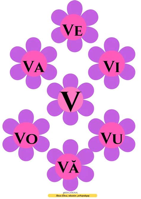 Silabe Cvc Words Kindergarten Speech And Language Speech Language