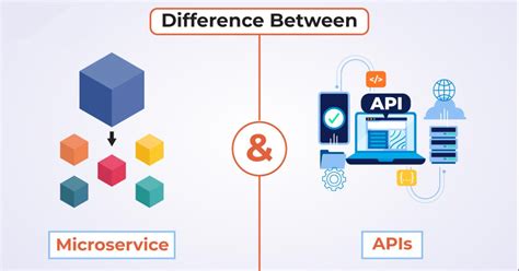 Microservices Vs API In Modern Software Architecture