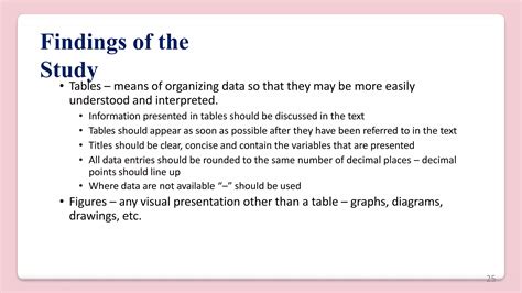 Nursing Data Analysispptx