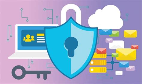 Dkim Dmarc And Email Delivery Contactpoint