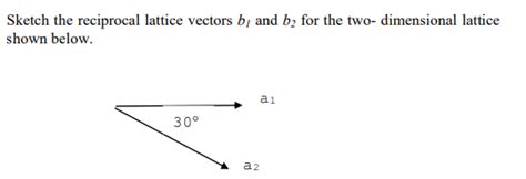 [solved] Sketch The Reciprocal Lattice Vectors B1 And B2 F