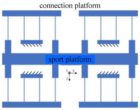 A Novel Fast Servo Tool Device With Double Piezoelectric Driving