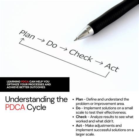 Lean Dimensions International On Linkedin 💡 🎯 📈 Whether Youre In