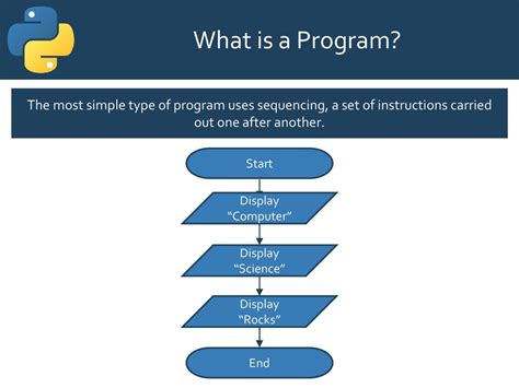 Lesson 1 Sequencing Ppt Download
