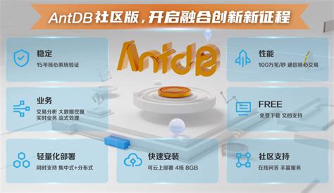 Antdb数据库首个社区版正式发布,携手生态更多可能 墨天轮 Antdb数据库首个社区版正式发布,携手生态更多可能 墨天轮