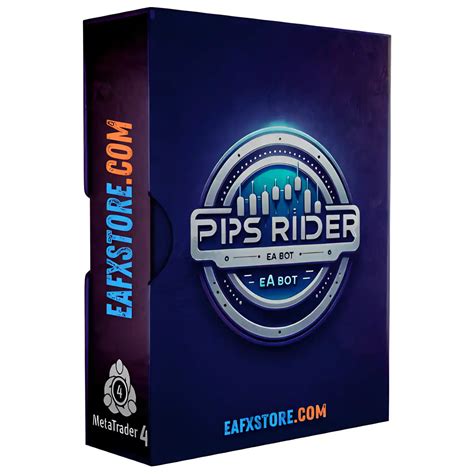 PIPS RIDER EA BOT MT Sets Build FREE DOWNLOAD