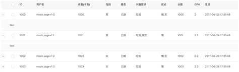Dbtable配置成tree Table自动展开属性不起作用。 · Issue 40 · Jiangxyreact Antd Admin · Github
