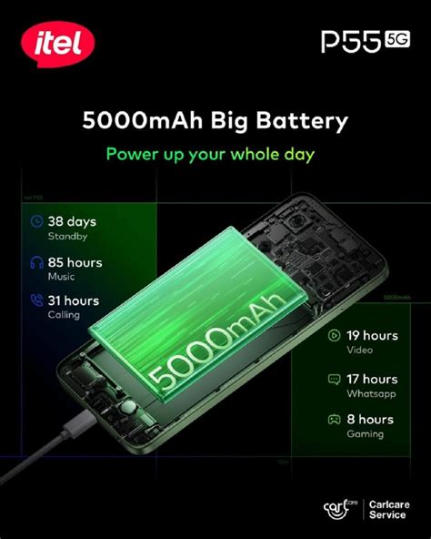 Itel Unveils Powerful Itel P G Smartphone In Partnership With Airtel Daily Trust