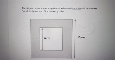 Solved The Diagram Below Shows A Top View Of A Discarded Cube The Middle As Shown Calculate