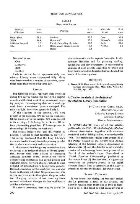A Citation Analysis Of The Bulletin Of The Medical Library Association