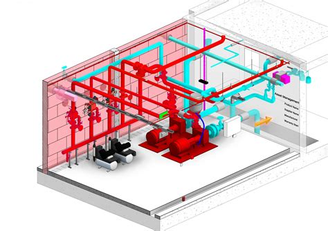 Rds As Built Documentation Services Accurate Project Records