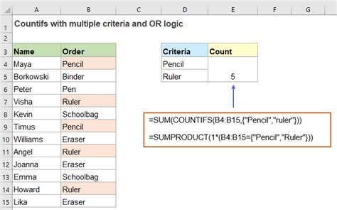 Countifs ที่มีตรรกะ Or สำหรับหลายเกณฑ์ใน Excel