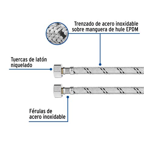 Manguera Pwc Acero Inox 12 X78 50 Cm Foset 49527