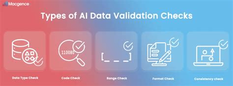 Ai Data Validation Service Ensuring Accuracy