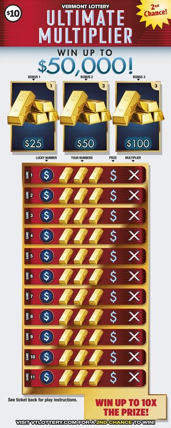 Ultimate Multiplier Vermont Lottery