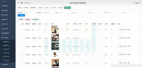 299基于java Ssm Springboot咖啡厅咖啡饮品管理系统咖啡材料出入库财务统计（源码文档运行视频讲解视频） Csdn博客