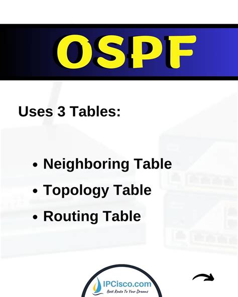 Ipcisco Ipcisco Added A New Photo