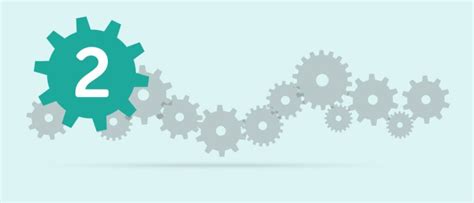 Implementation Theories Models And Frameworks Amsterdam Umc