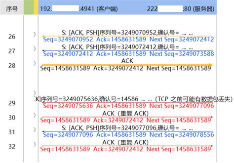 tcp异常流量标记详解（2）理解科来中的三种重复ack标记——科来csna流量分析工具异常流量标记系列 虚假重传和重复确认 csdn博客