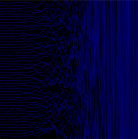 playing with perlin noise r generative