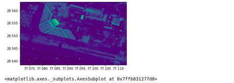 Reading And Visualizing Geotiff Satellite Images With Python