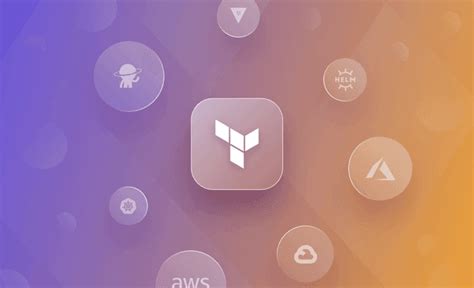 Using Terraform To Set Up And Deploy Docker Containers