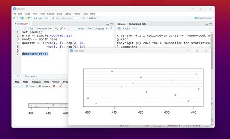 R Language How To Create Dot Plot In R — Hive