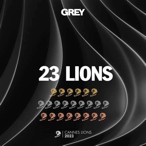 Naquib Ahmed On Linkedin Cannes Lions Grey