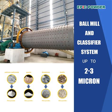 Surface Modification Allows Graphite Anode To Stand Out Ball Mill Classifier Production Line