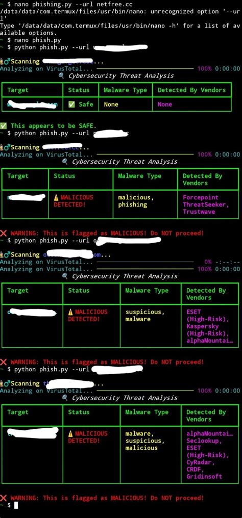 cybersecurity virustotal python threatdetection ethicalhacking… prathmesh salunke