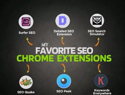 sheraz ahmed posted on linkedin