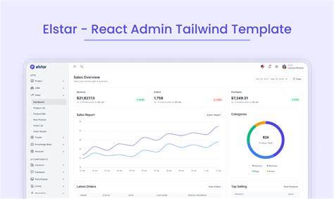 Top React Templates And Themes Noupe