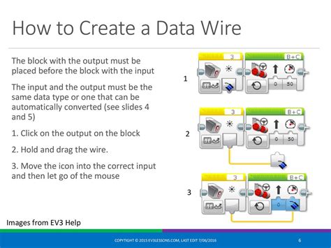 INTERMEDIATE PROGRAMMING LESSON Ppt Download
